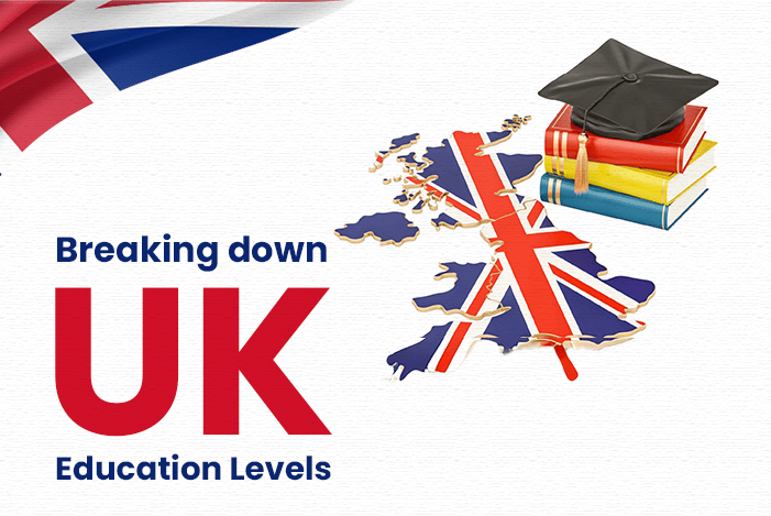 UK Education System: Levels, Opportunities & Recognition